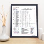 Football Commentary Charts | Compiled and written by Clive Tyldesley