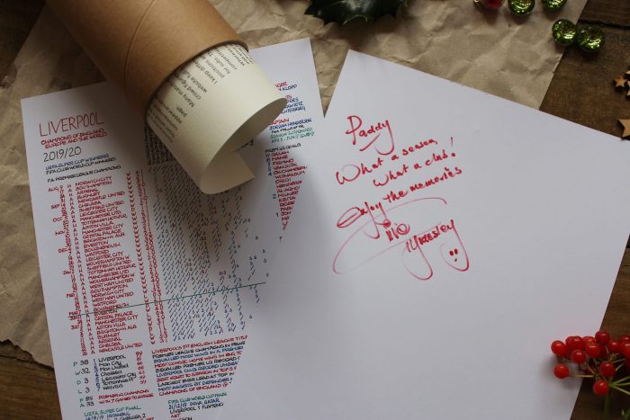 LIVERPOOL PREMIER LEAGUE CHAMPIONS 2020 - Football Commentary Charts