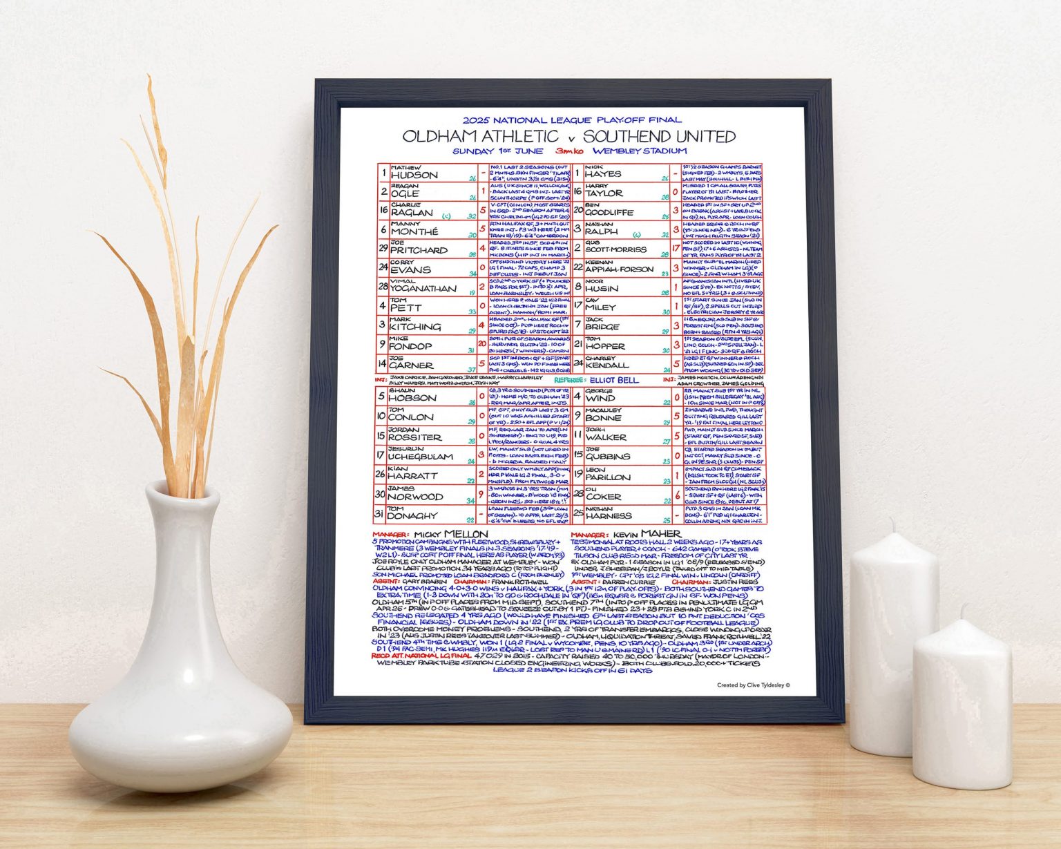 National League Play-Off Final 2025 OLDHAM ATHLETIC v Southend United ...