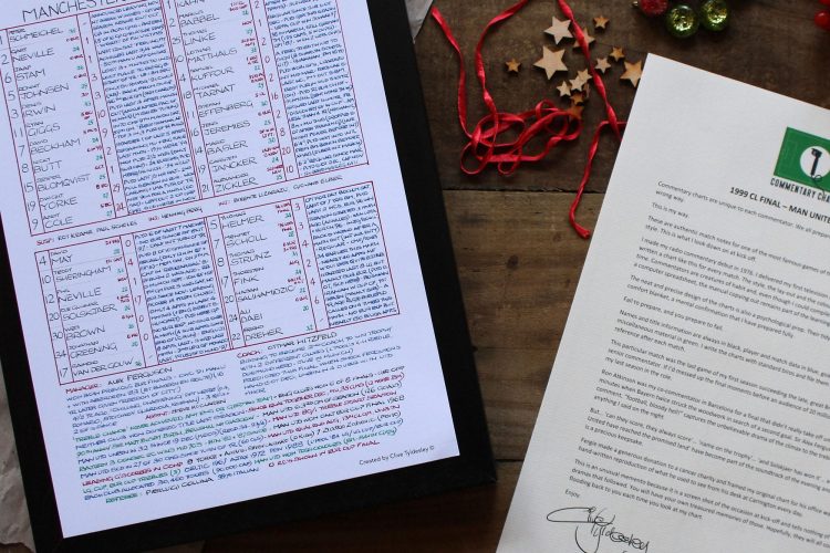 Find Your Team - Football Commentary Charts