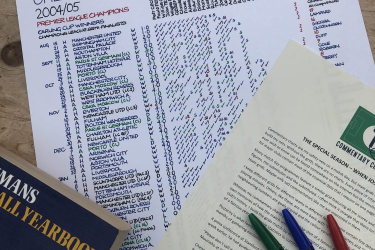 About Commentary Charts - Football Commentary Charts